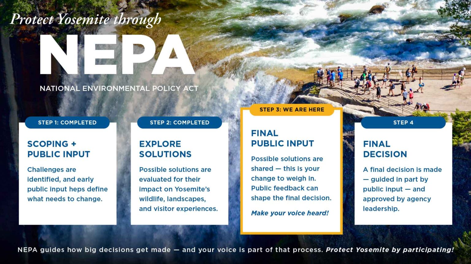 Your Voice Matters for the Mist Trail: 2026 NEPA Process — Yosemite ...