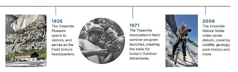 An Enduring Legacy: The Yosemite Field School - Yosemite Conservancy